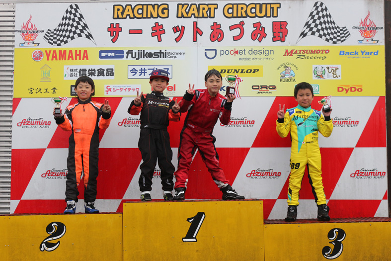 25’あづちゃれ第1戦